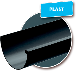 Tagrender|Regnvandshåndtering|Beregn tagrender